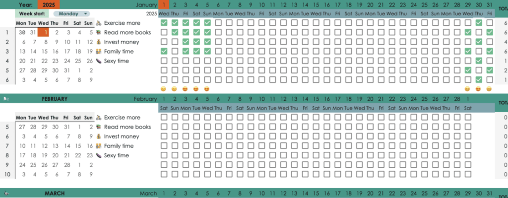 2025 Resolution Tracker – Get Free Access to the Google Sheet ...